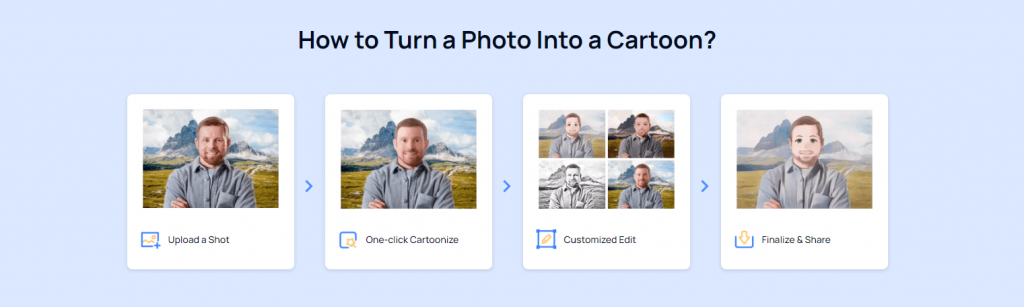 How to Turn Your Photos into Cartoons for Free?