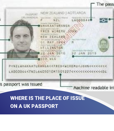 Where Is the Place of Issue on a UK Passport [2024 Updated