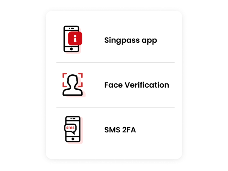 The Complete Guide on Singpass ID
