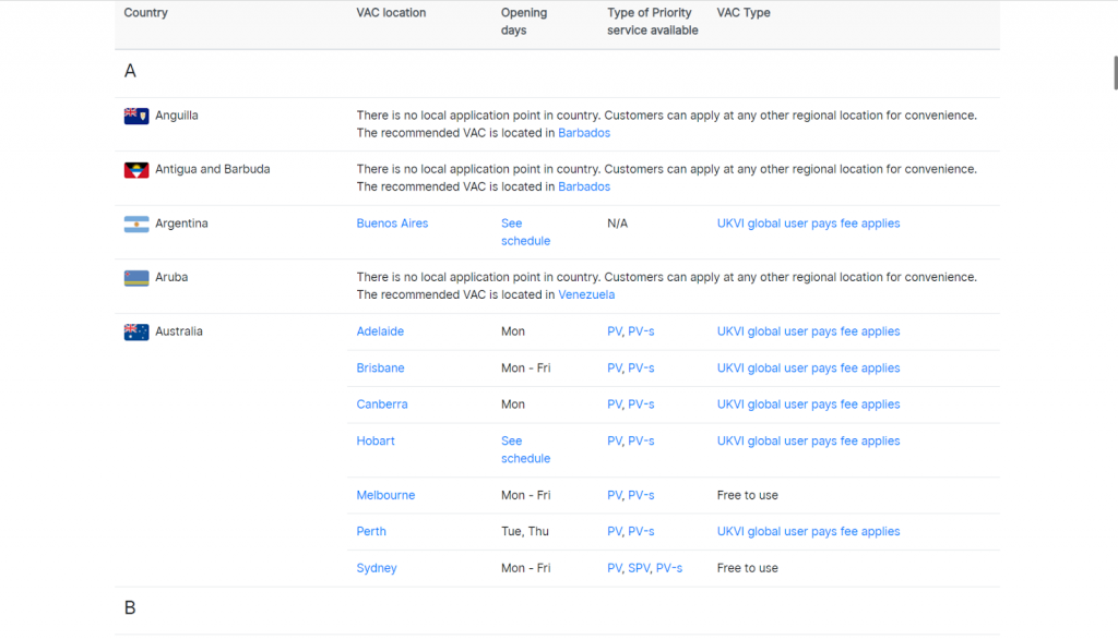 How to Track UK Visa with GWF Number