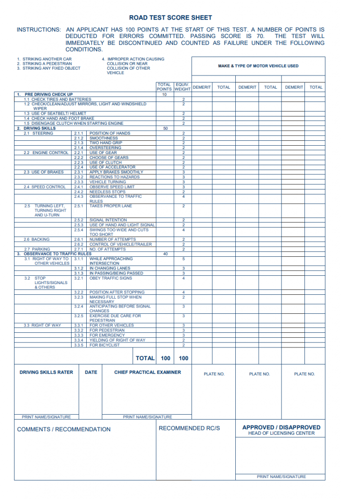 Philippine Non-Pro License: A Complete Guide