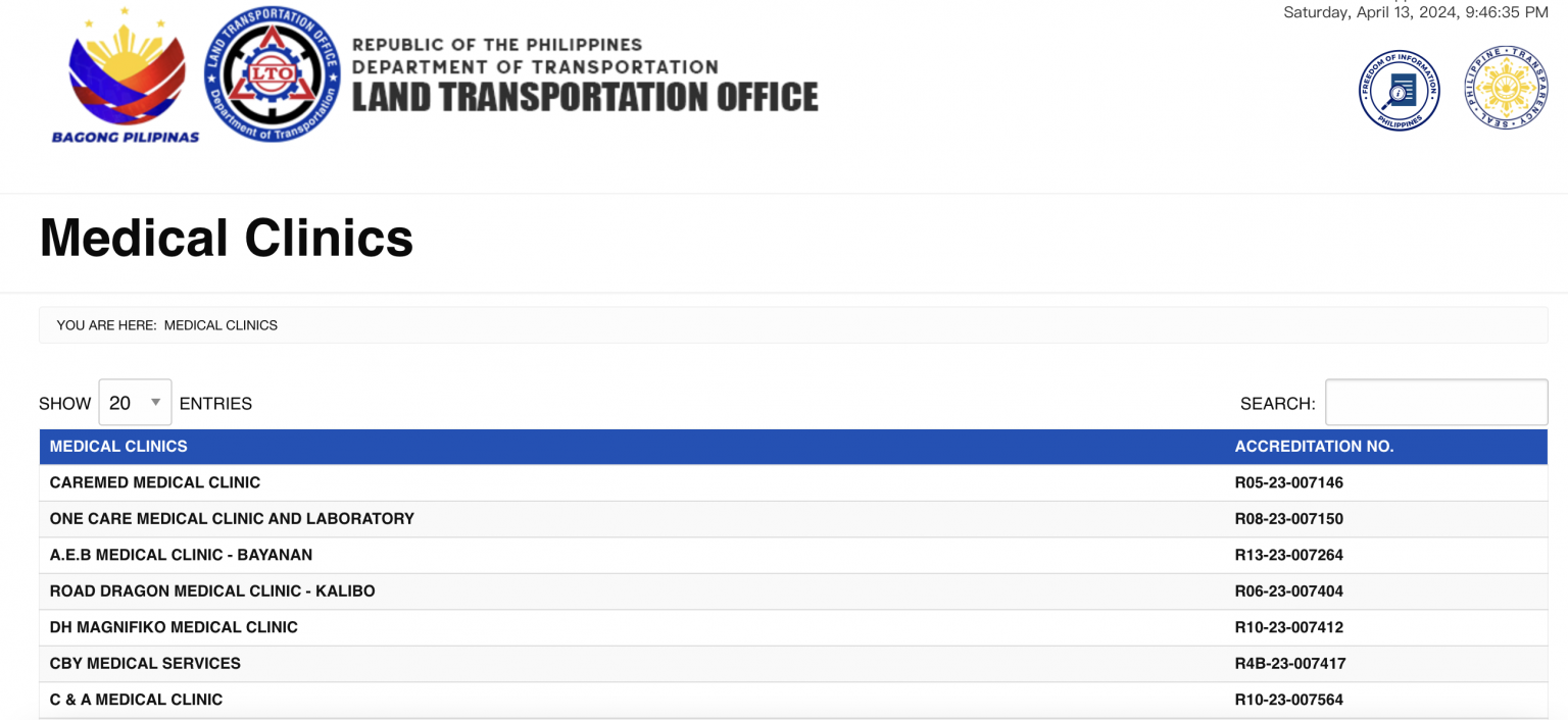 How to Get a Medical Certificate for LTO