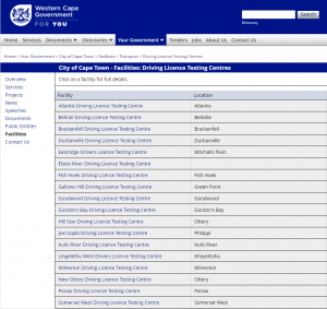 SA PDP Requirements, Application & Online Booking