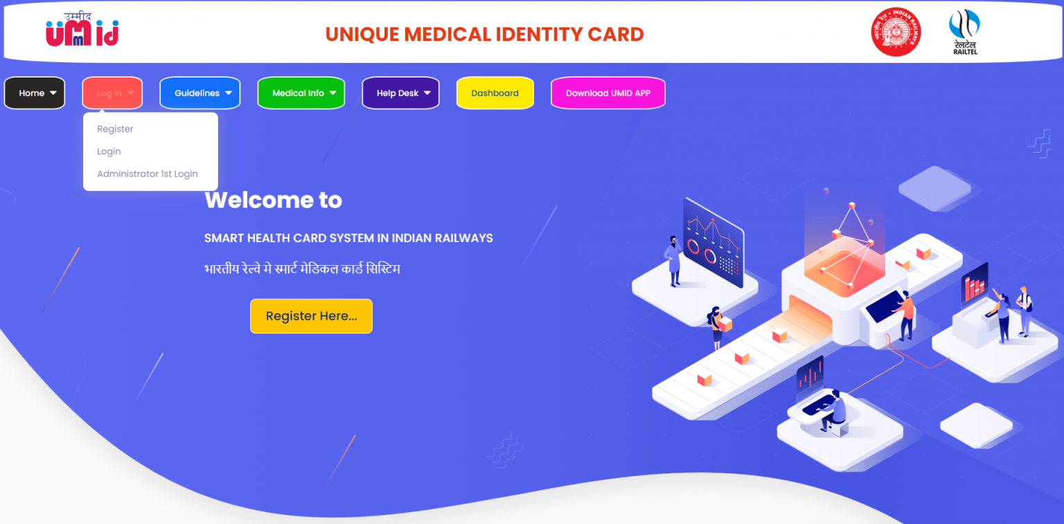 India UMID Card Registration, Application & Status Check Online