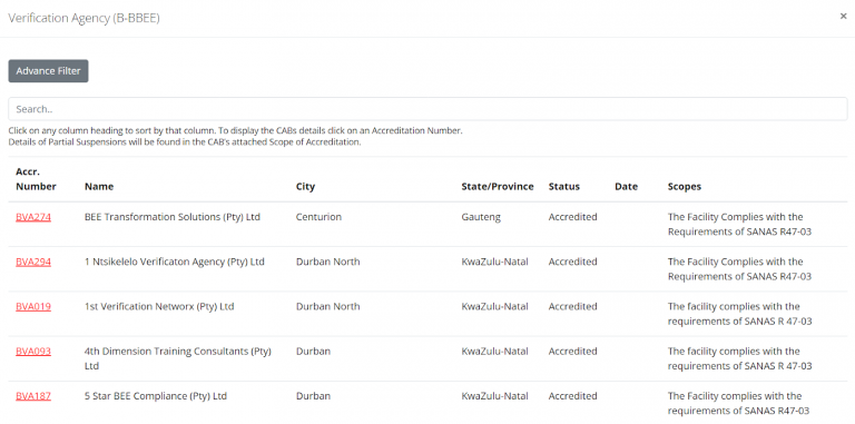 How to Apply for or Renew BEE Certificate