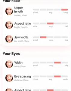Top 5 AI Face Raters for Attractiveness Test