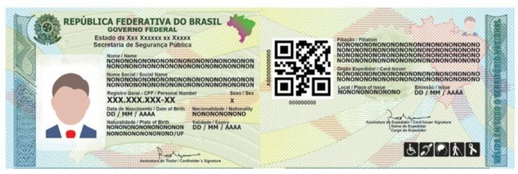 How to Renew Brazilian National Identity Cards