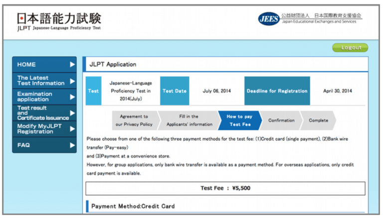 Japanese Language Proficiency Test(JLPT): Photo, Schedule, Application