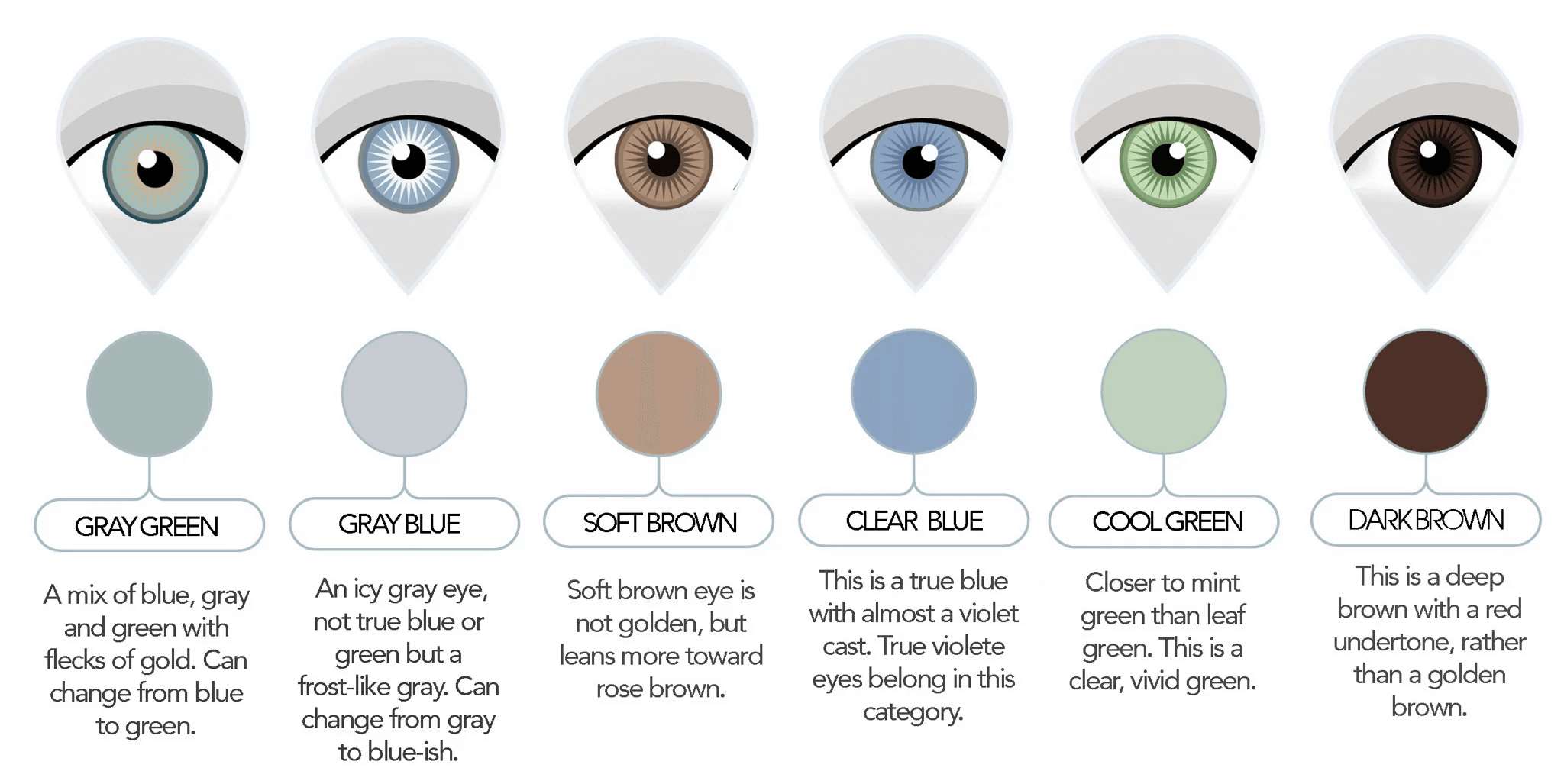 What Color Are My Eyes? 7 Tools to Find Out Instantly