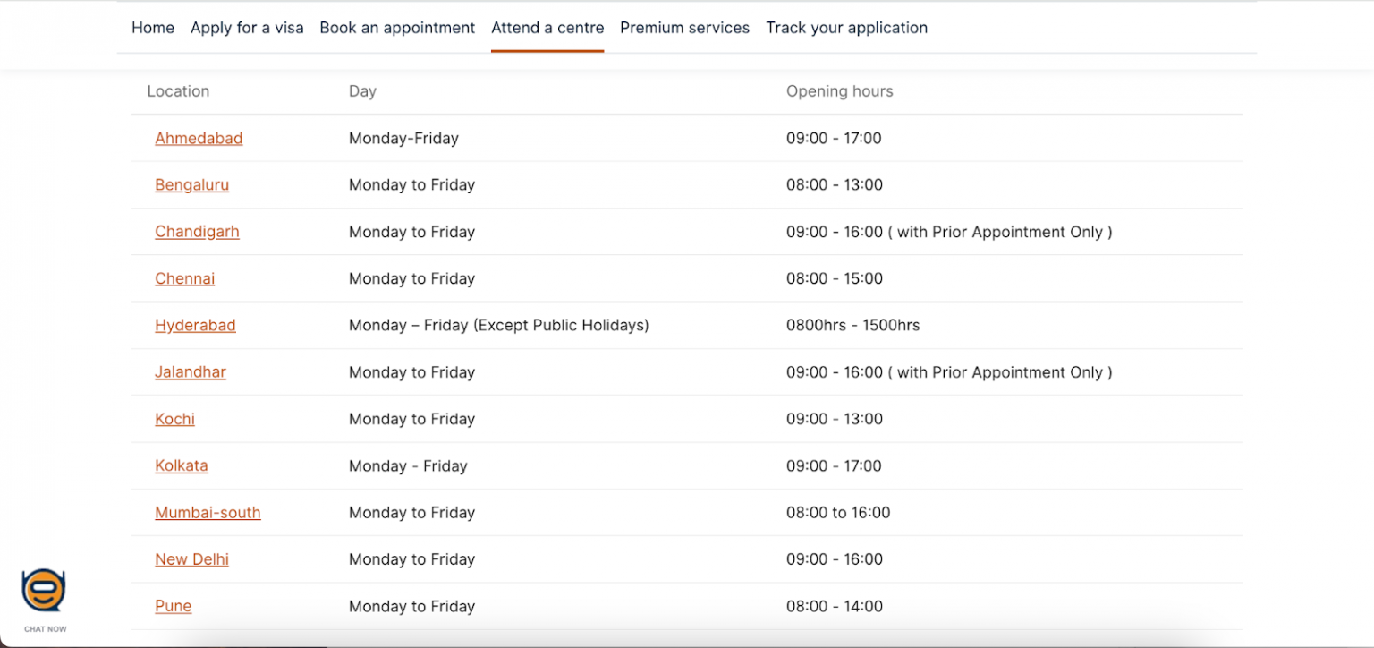 How to Check Italy Visa Status by Passport Number