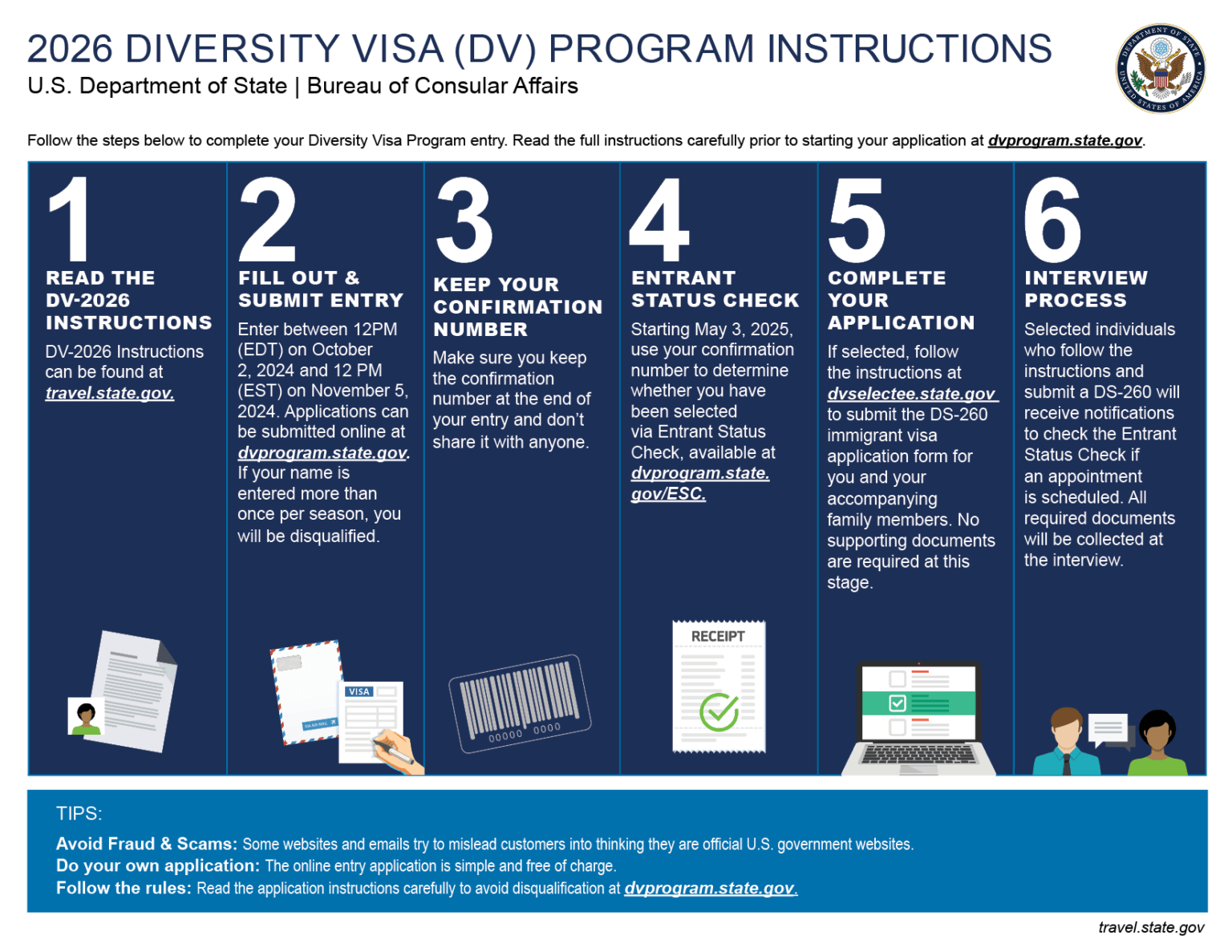 How to Apply for US Diversity Visa Lottery 2026 [Guide + Tips for Success]