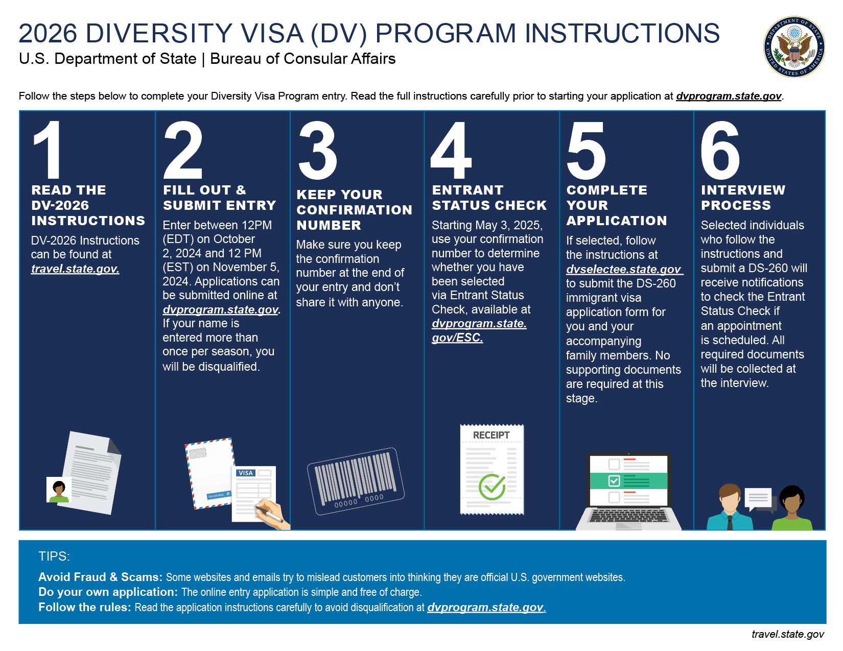 How to Apply for US Diversity Visa Lottery 2026 [Guide + Tips for Success]