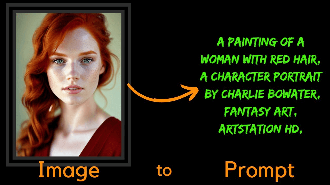 How to Use AI to Reverse Prompt from Images [Step by Step Guide]